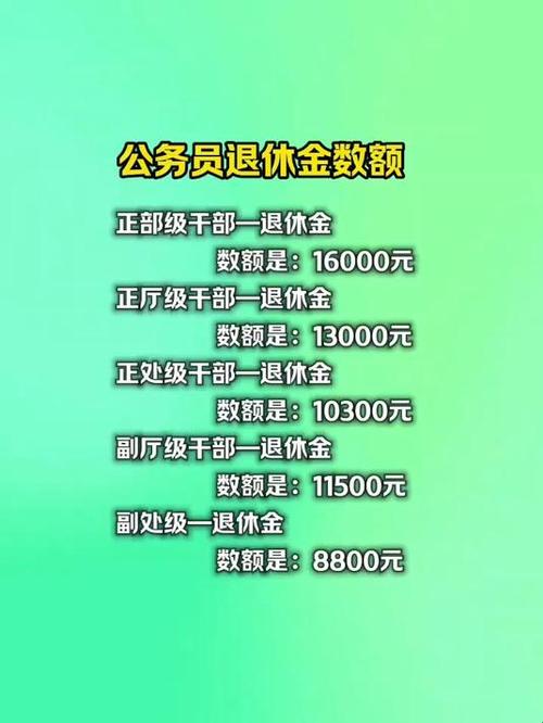 警察正处级退休金标准图标