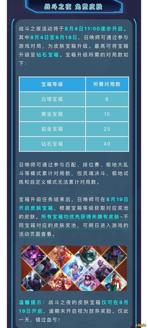 英雄联盟战斗之夜活动怎么完成
