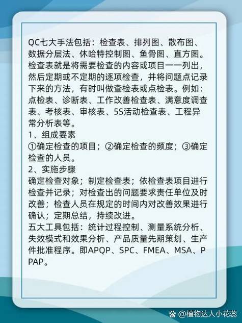 质量5大工具和7大手法截图