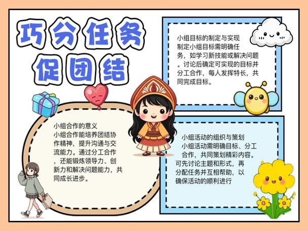 小组任务分配怎么写