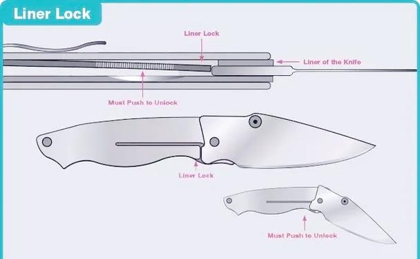暗器小刀折纸截图