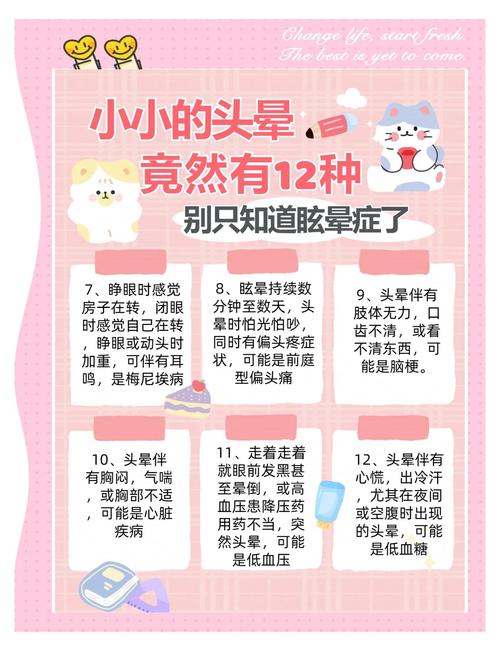 头晕的原因缩略图
