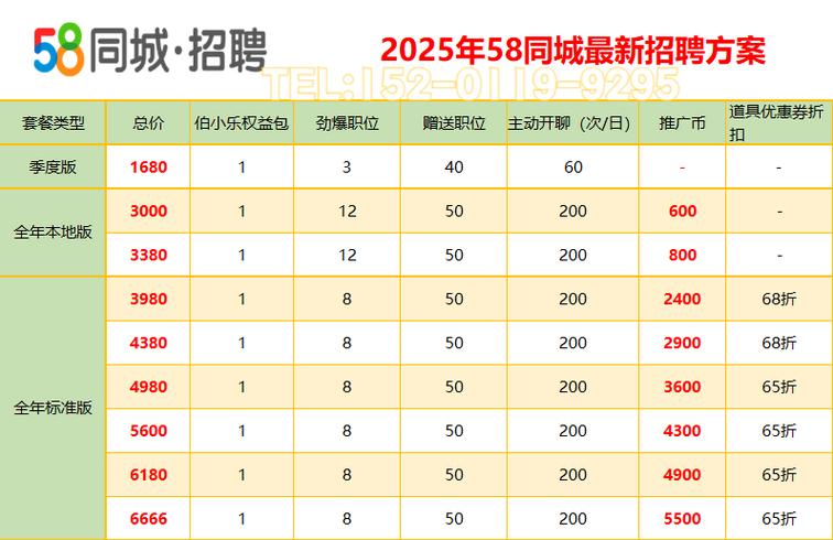 58同城开会员值得吗图标