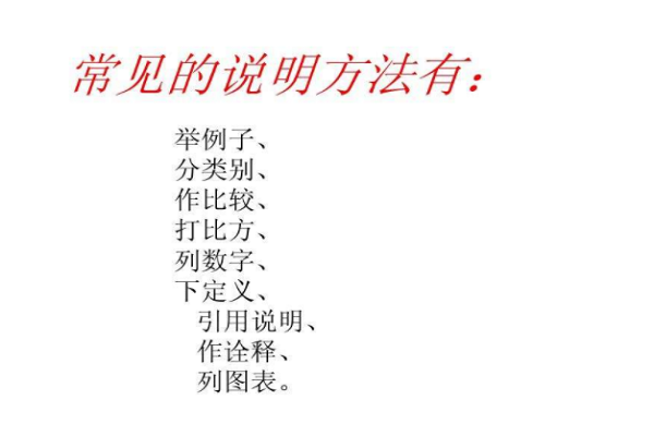 说明方法的背诵口诀图标