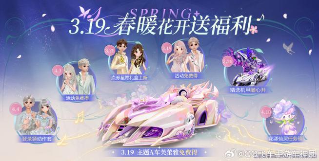 qq飞车完整版和极速版有什么区别截图
