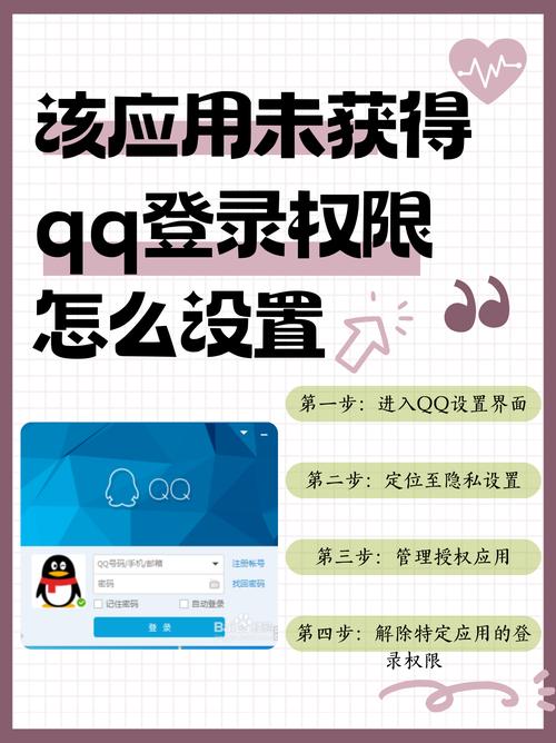 qq极速版可以授权登录吗图标