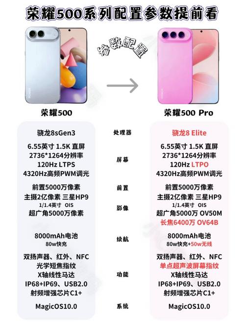 荣耀win拍照参数游戏截图