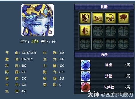 梦幻西游狮驼岭女角色图标