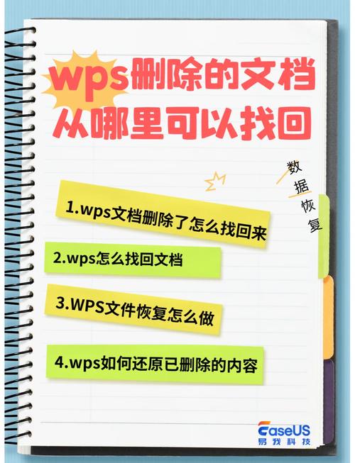 如何在wps中找回误删除的文档图标