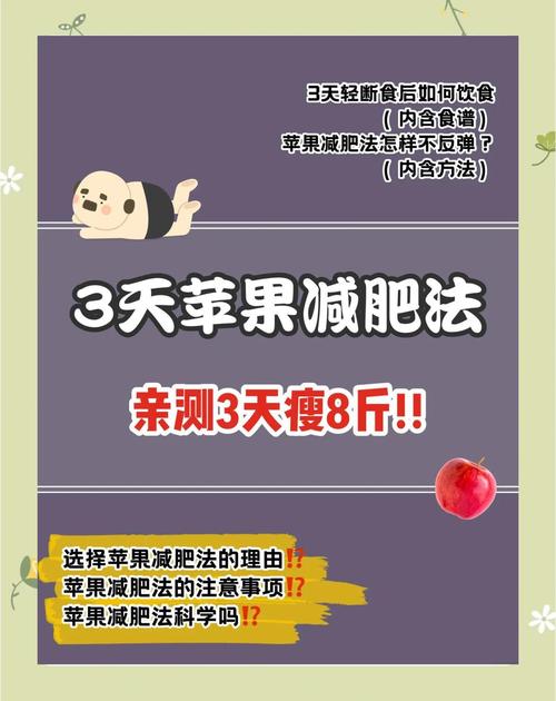 三日苹果减肥法的好处图标