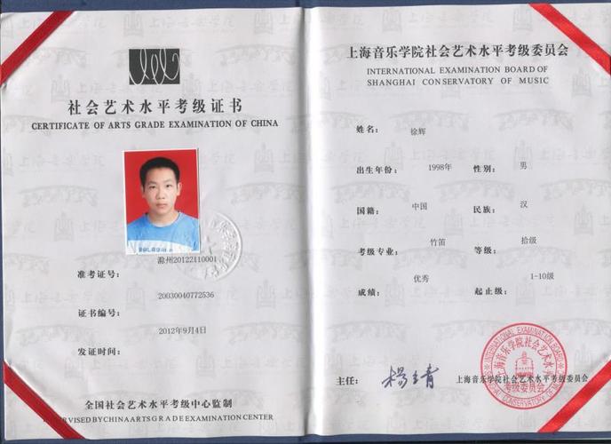 笛子八级优秀吗图标