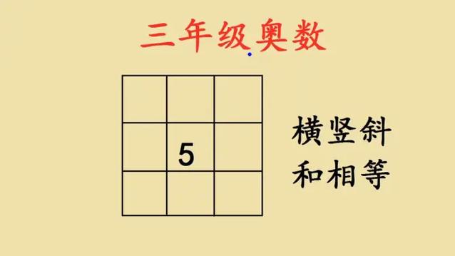 电影中特殊意义的数字图标