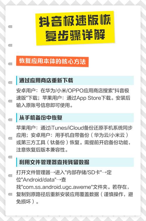 抖音极速版怎么恢复图标
