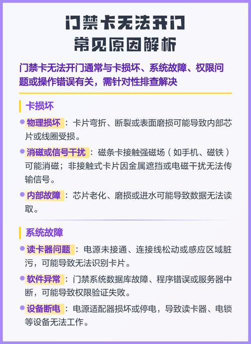 门禁卡刷不开什么原因图标