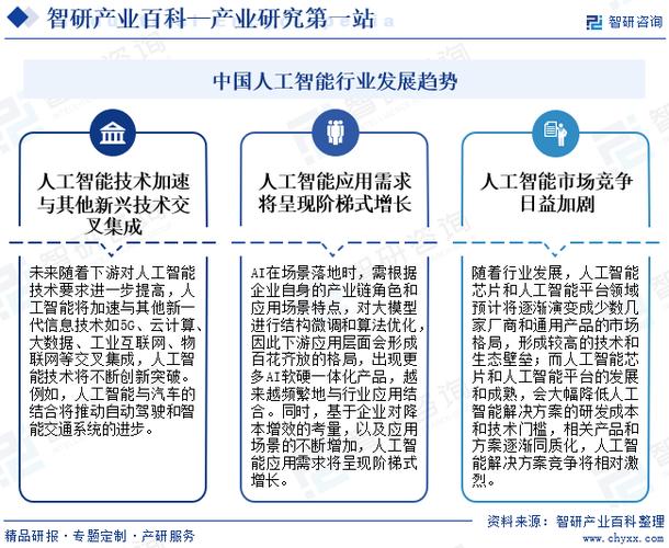 中国推动全球人工智能发展截图