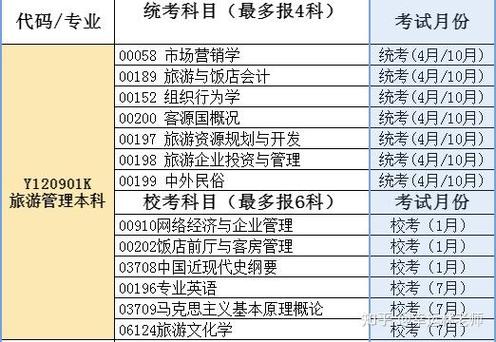 就业指导题库(答案大全)图标