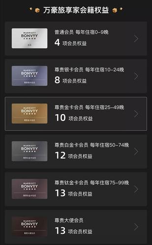 怎么查自己的酒店会员图标