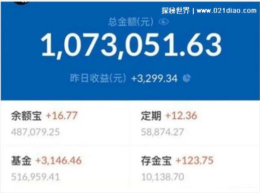存入资金累计金额