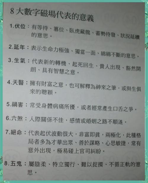 肖之建数字能量学视频