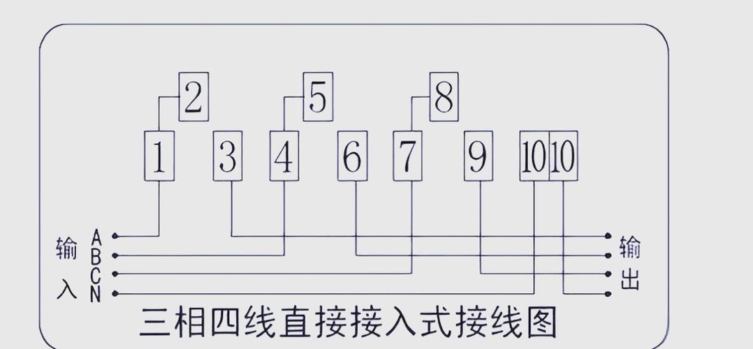 电表上的脉冲要接线吗图标