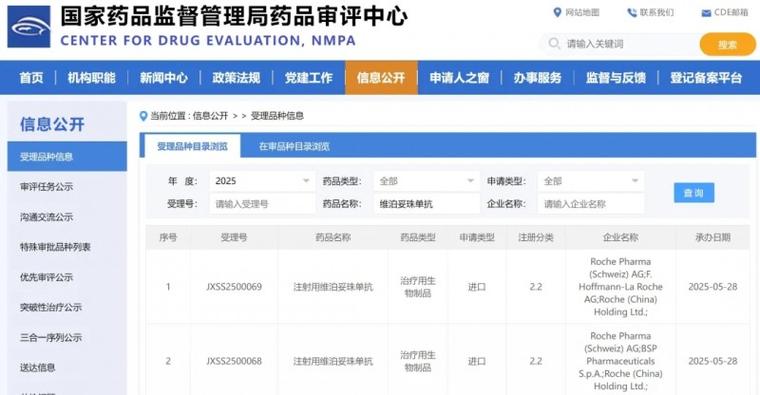 adc药一般多少钱一支图标