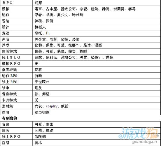 游戏发展国完美攻略图标