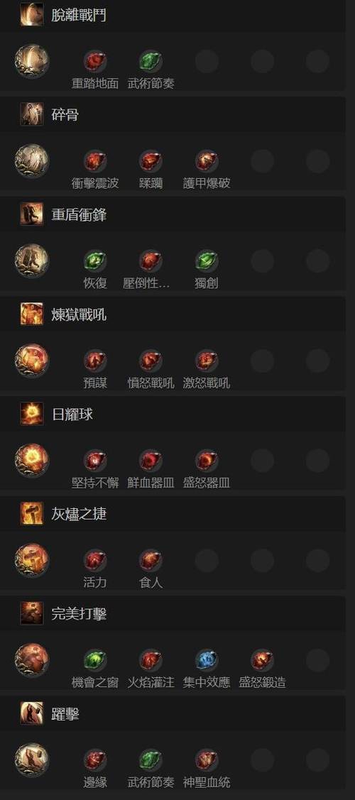 s3开荒攻略零氪图标