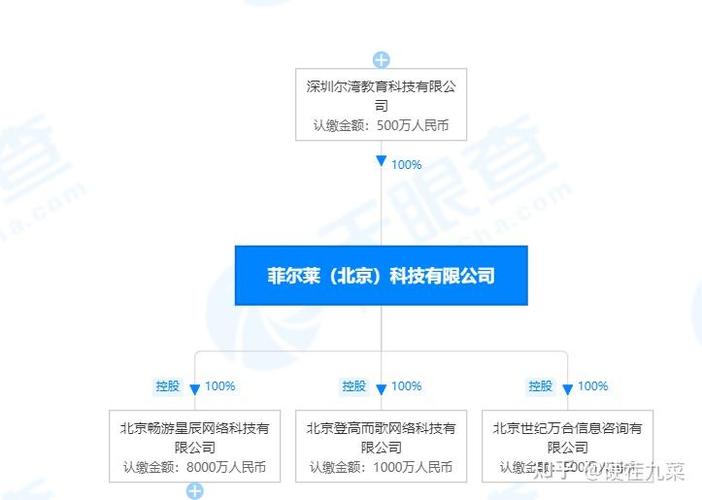 启牛被国家认可吗图标