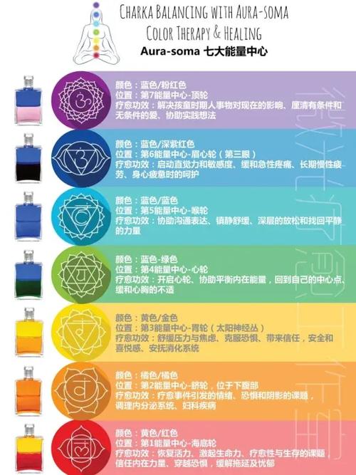 能量面积的地图