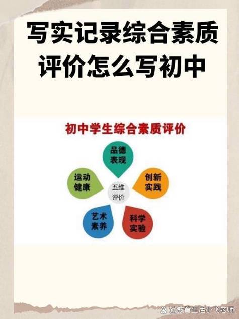 四川综合素质评价入口截图