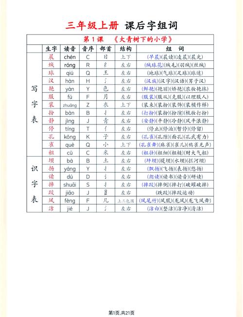 丝带的丝怎么组词语图标