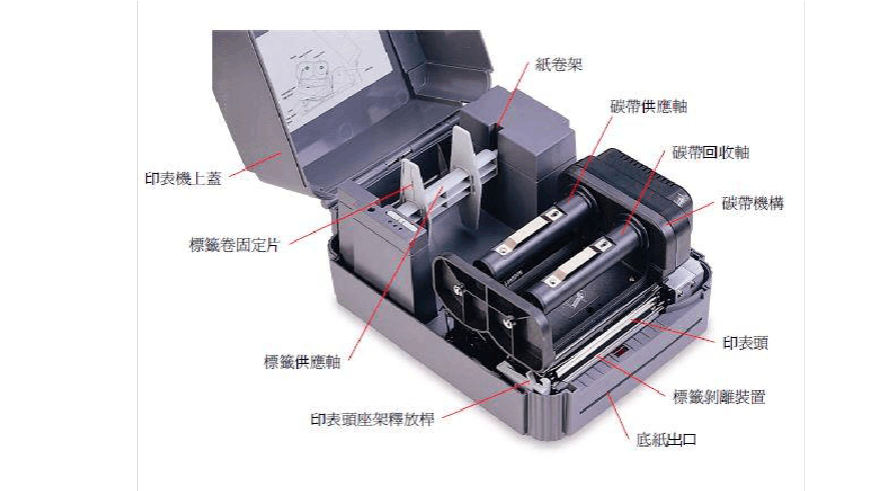 tsc标签打印机碳带安装截图