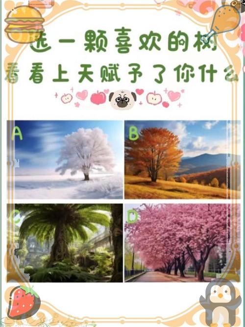 测上天给你的天赋截图
