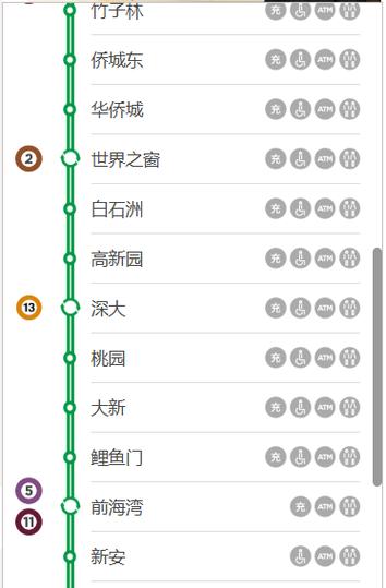 地铁一号线线路图图标