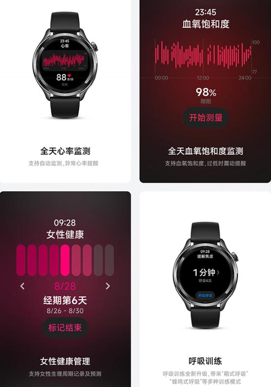 watch4和s4有什么区别图标