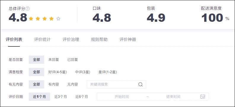 美团商家店铺评分规则图标