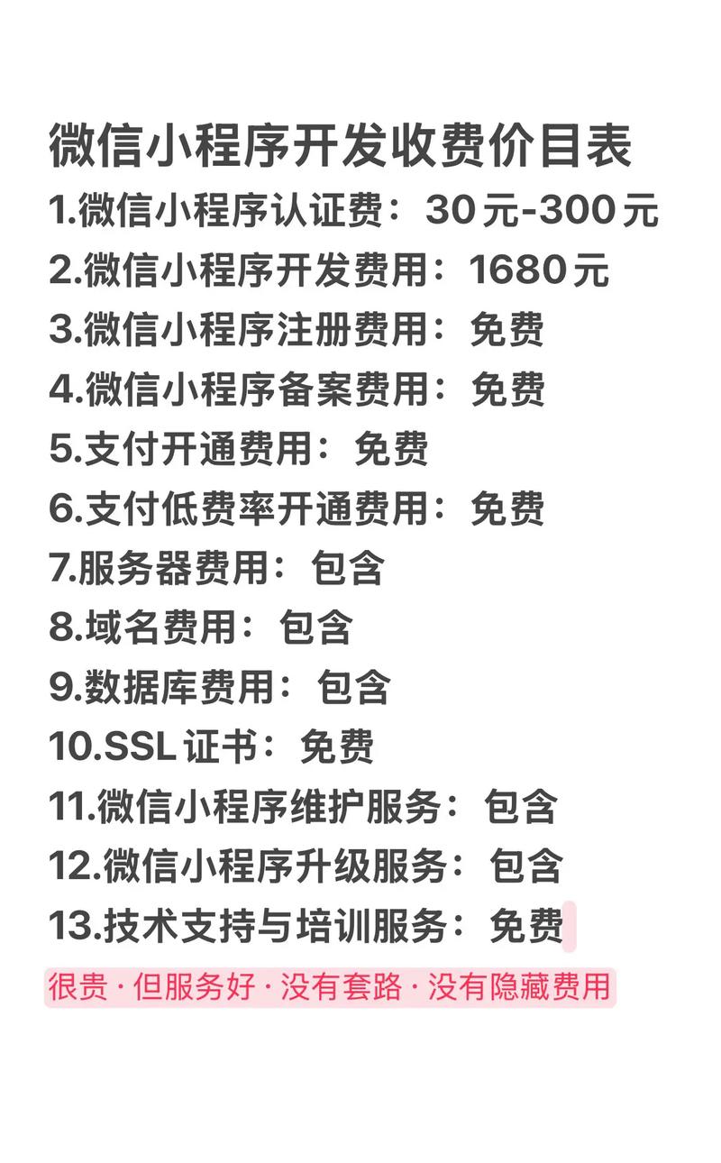 开微店需要多少钱图标