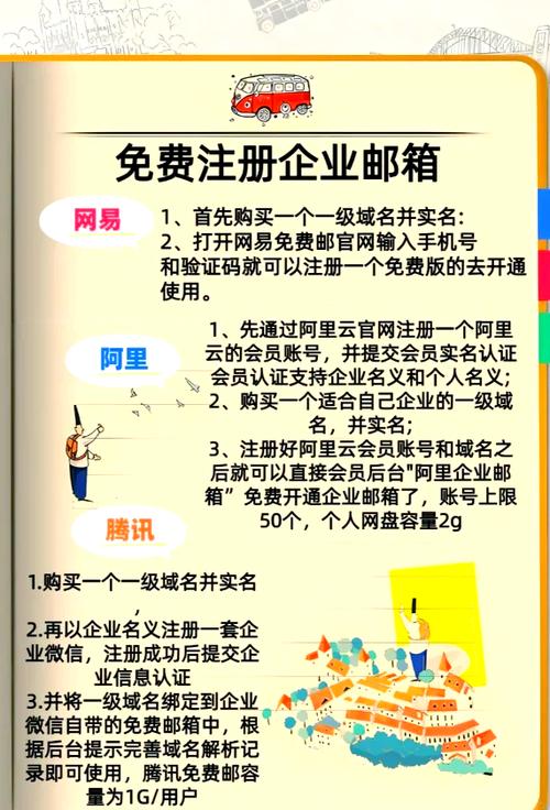 免实名认证邮箱图标