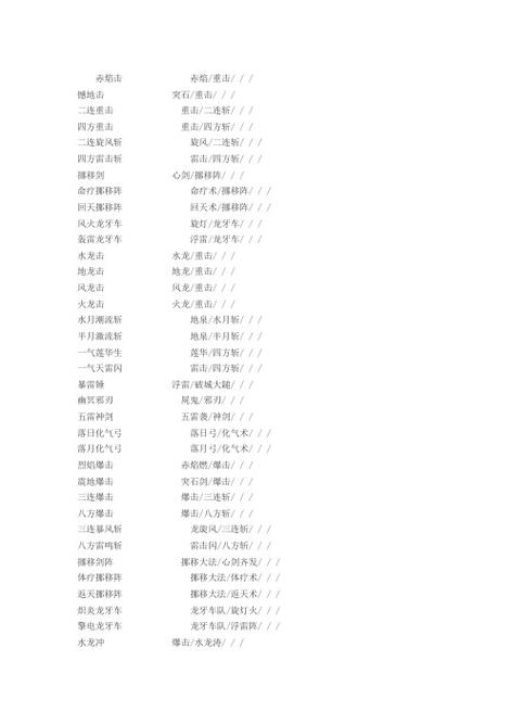 三国群英传7哪些武将有组合技图标