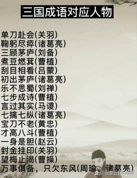 三国成语500个图标