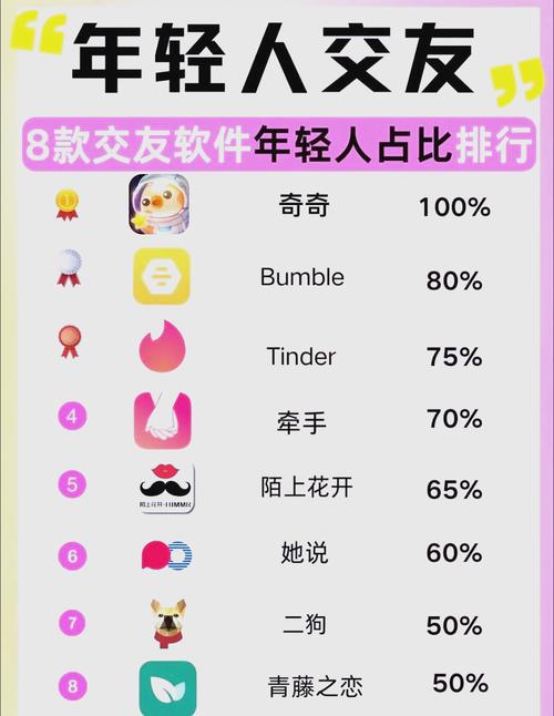 2025交友软件推荐图标