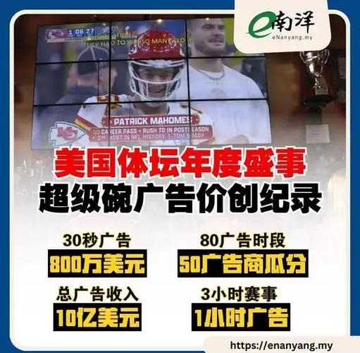 30秒广告多少钱图标