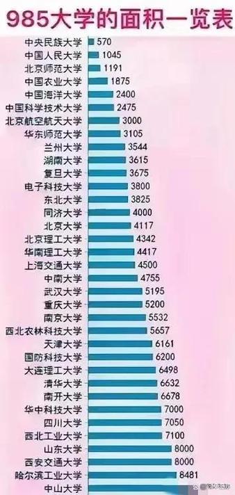 清华大学在哪里图标