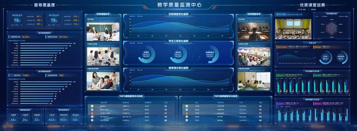 教学质量监测系统平台图标