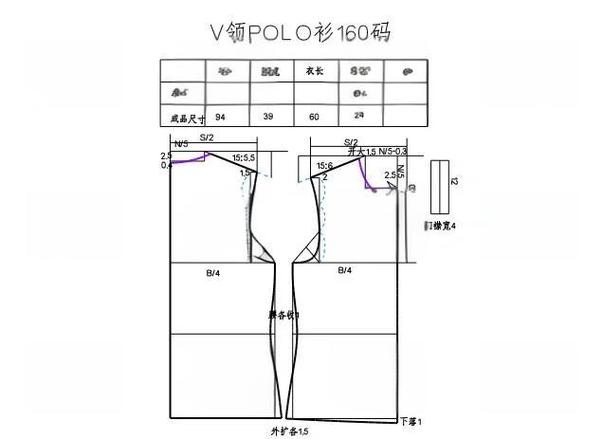 领围大怎么修改好图标