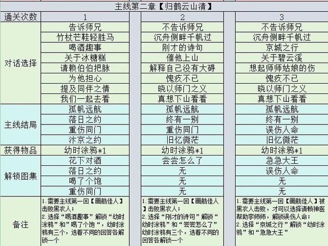 1—60集剧情介绍图标