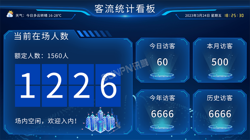 电视可以设置观看时长吗图标