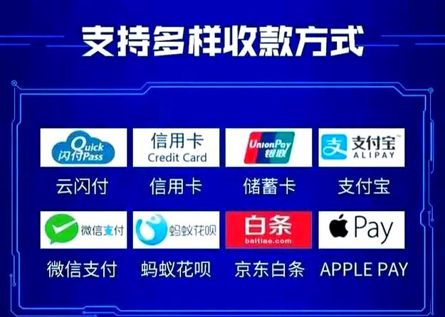 信用卡可以扫码支付吗图标