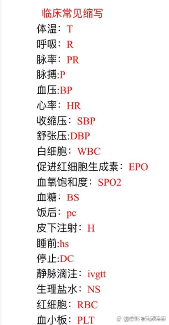 tas医学上代表什么图标