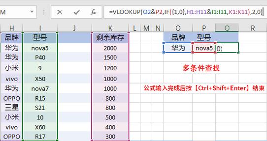 excel匹配两个条件图标